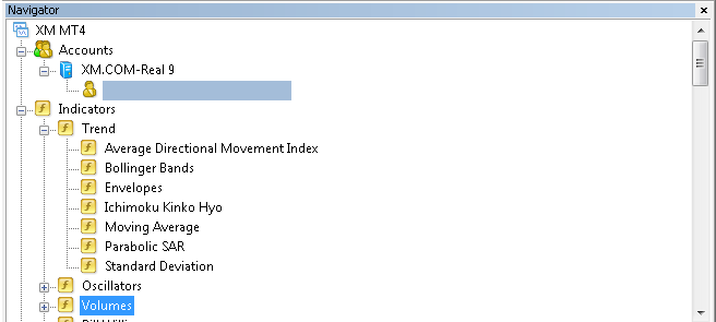 How To Add Indicators To Expert Advisors Mt4 Mql4 Basics