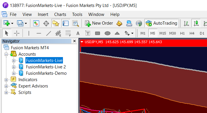 How To Install The Metatrader 4 Platform Mql4 Basics 1433