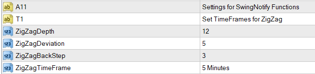 The Ultimate Fibonacci EA (MT4)